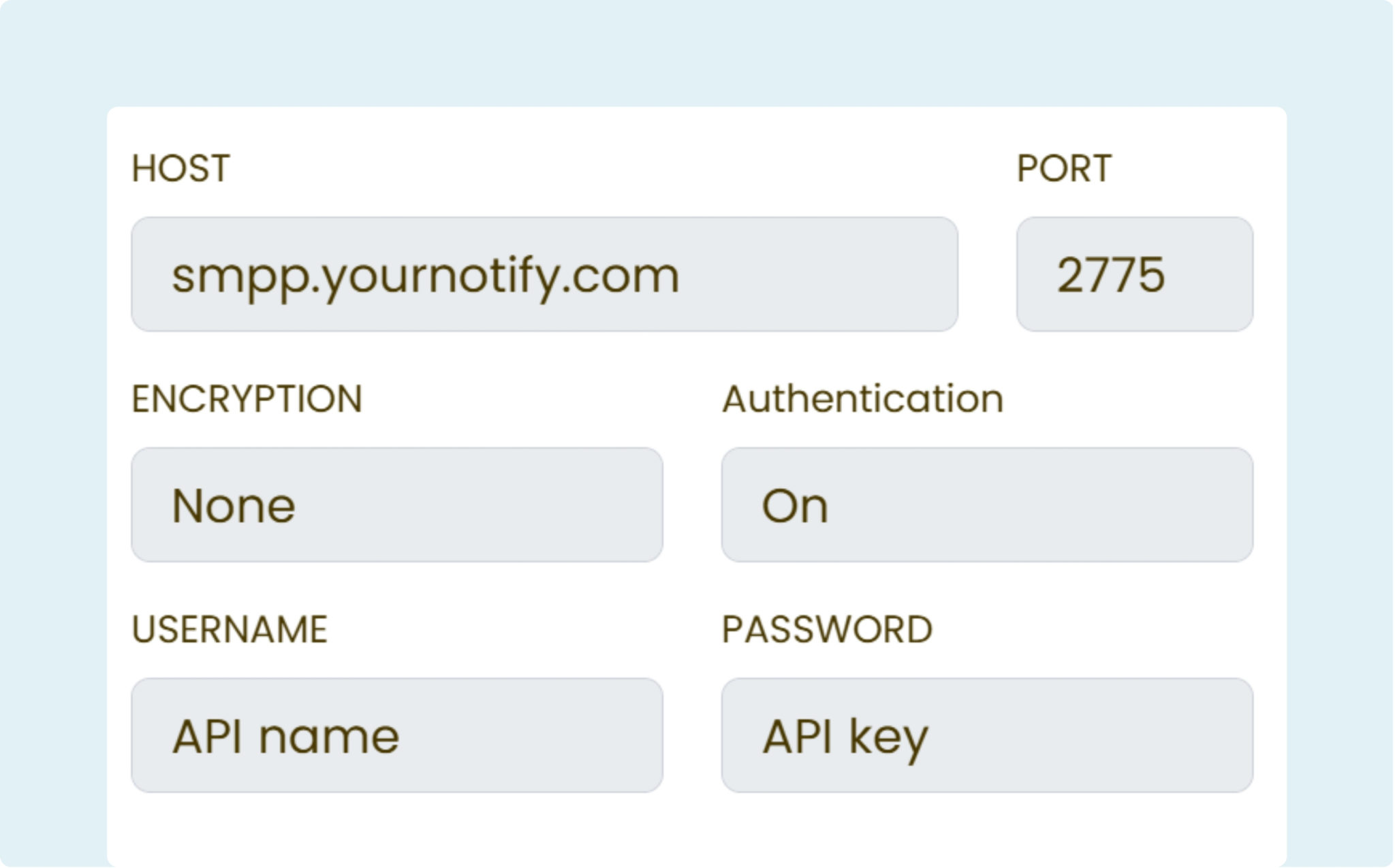 SMPP SMS Gateway Provider: Choosing the Best Solution in 2025